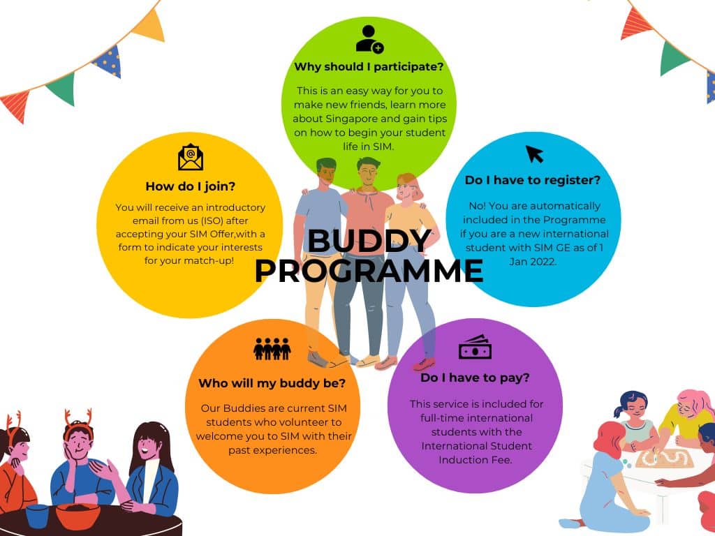 Singapore Institute of Management (SIM) Global Education - Buddy ...
